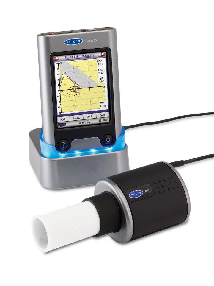 Our New eCommerce Website for Doctors and Their Practice - MD Spiro